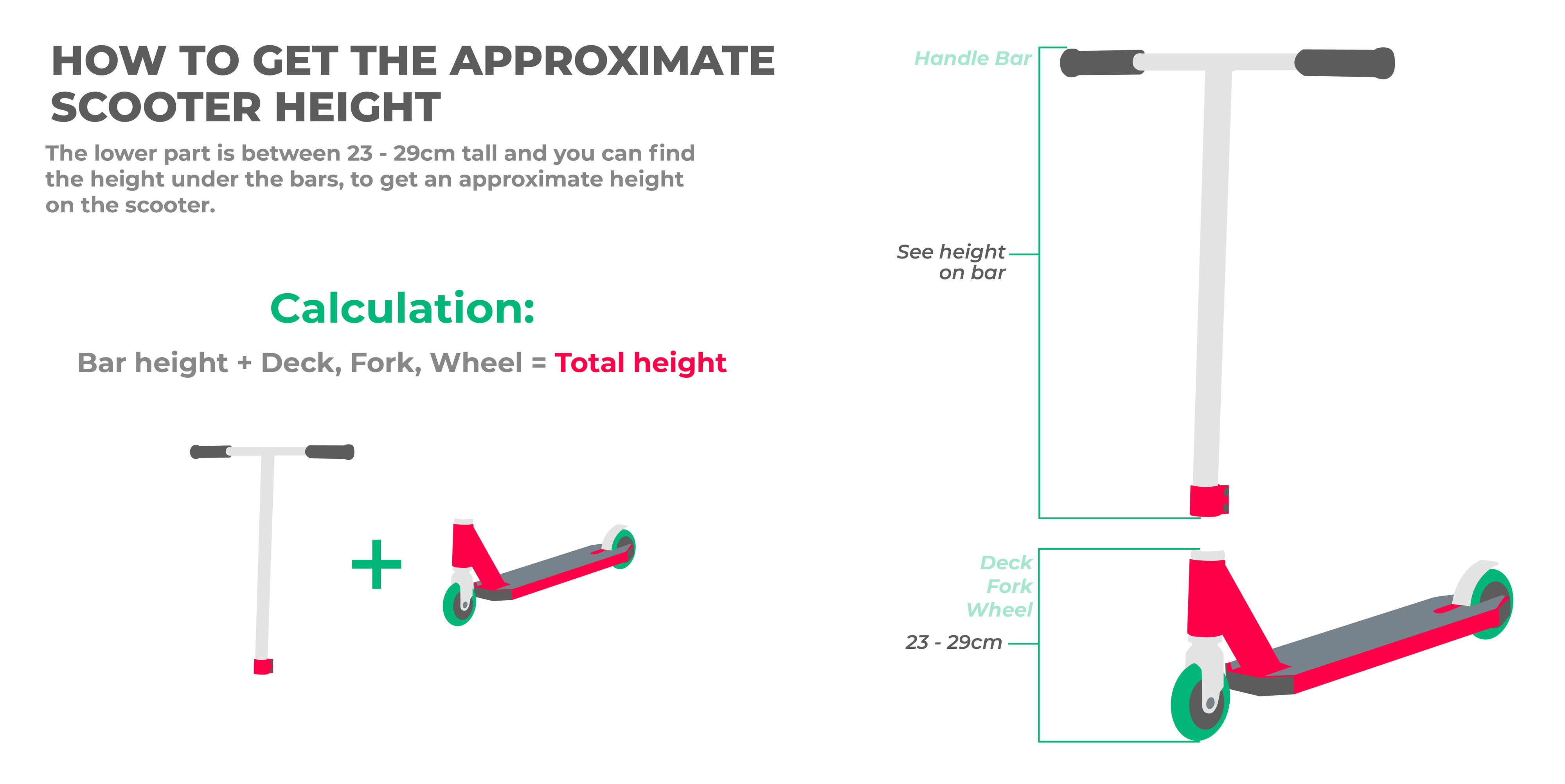 Welcome to the Build Your Own Scooter HIC Customization Page